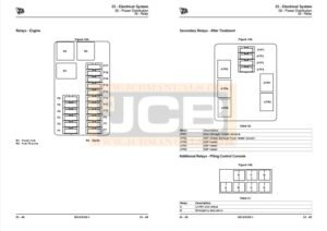 JCB 4CX Backhoe Loader [Piling Master] Service Repair Manual