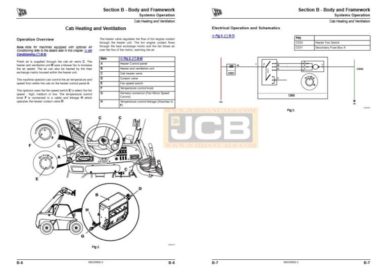 JCB Telehandler 515-40 Service Repair Manual
