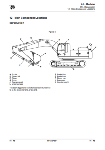 JCB JCB305, JS305 Excavator Service Repair Manual